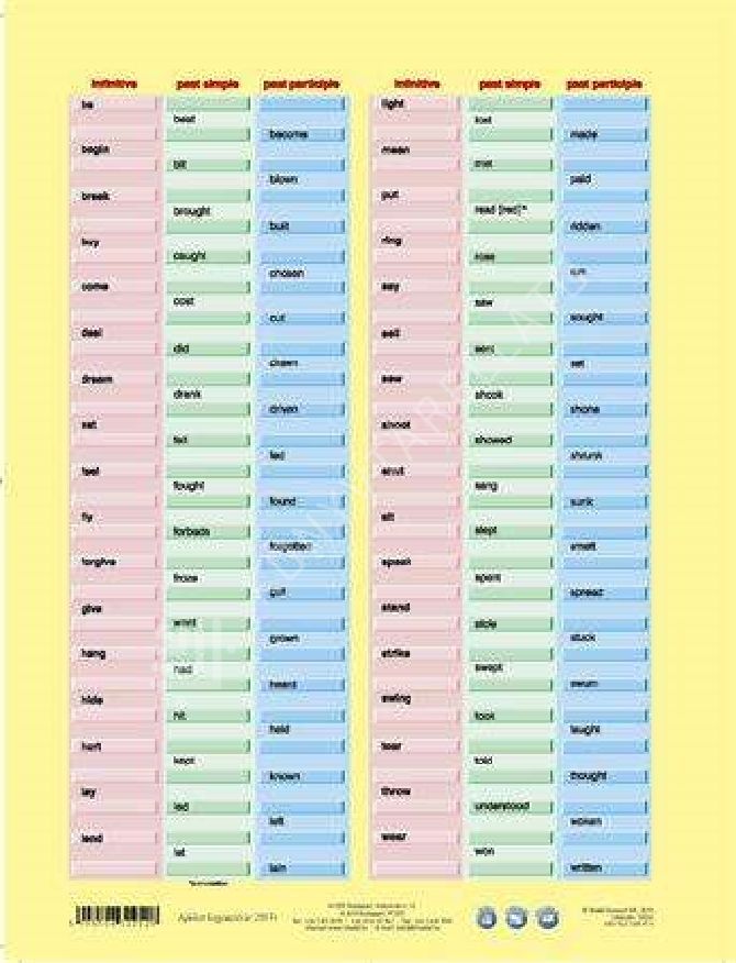 Irregular Verbs A/4 (fixi tanulói munkalap)-KELLO - Könyvtárellátó ...